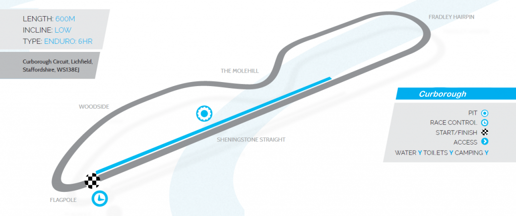 Curborough 6 Hour Race 2023 | 4th Thorpe Bay Scout Group & Patriot ESU